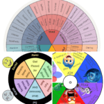 10 emotions and feelings printables from the web