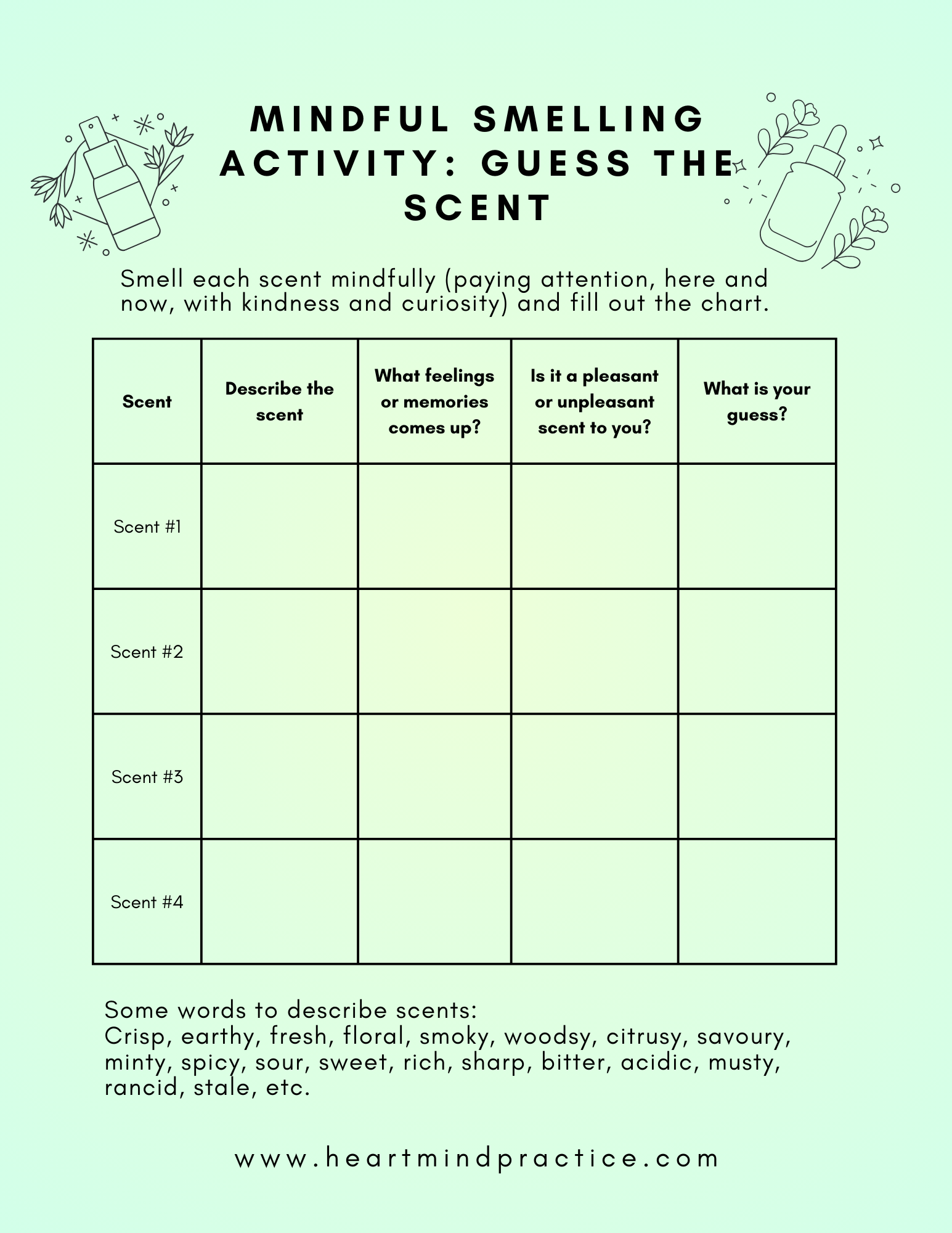 Mindful Smelling Activities Part 3: Guess the Scent
