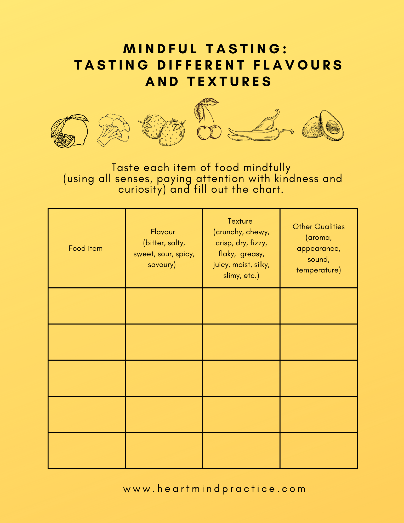 Mindful Tasting Activities Part 1: Tasting Different Flavours